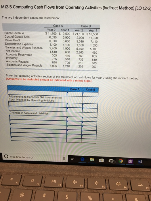Solved M12-5 Computing Cash Flows from Operating Activities | Chegg.com