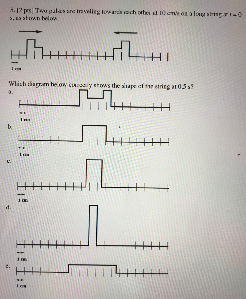 Solved 5. [2 pts] Two pulses are traveling towards each | Chegg.com