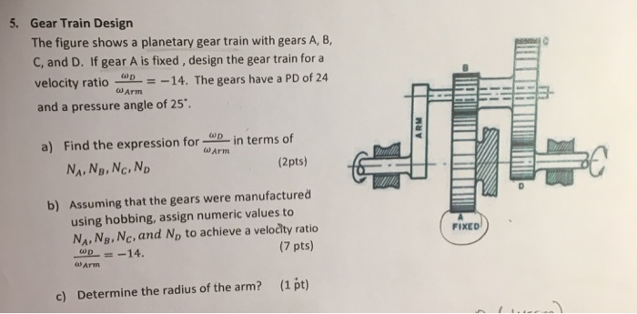 Solved 5. Gear Train Design The figure shows a planetary | Chegg.com