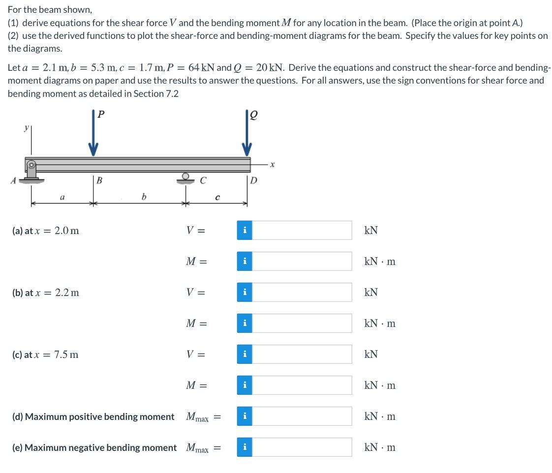 Solved For the beam shown, (1) derive equations for the | Chegg.com