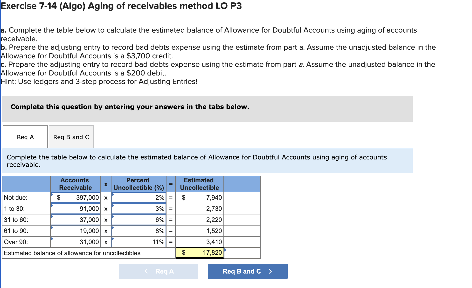 Solved Please help! i can't figure this out [The following | Chegg.com