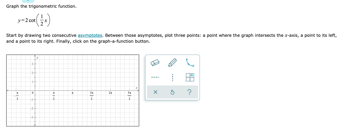 Solved Graph the trigonometric function. y=2 cot Start by | Chegg.com
