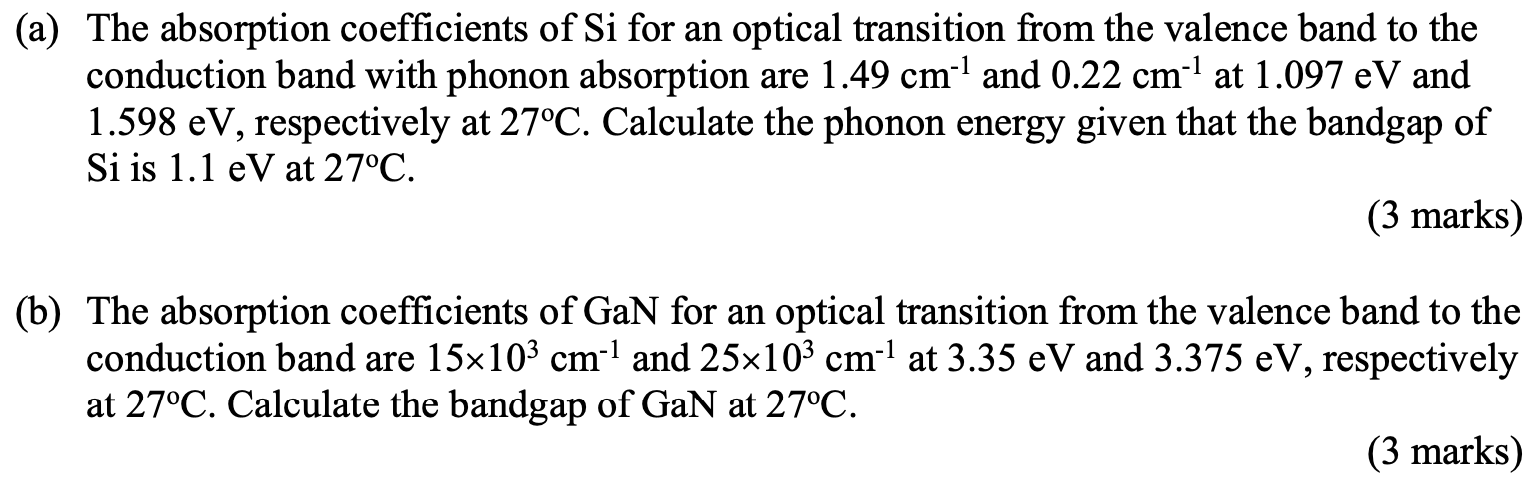 Solved (a) The absorption coefficients of Si for an optical | Chegg.com