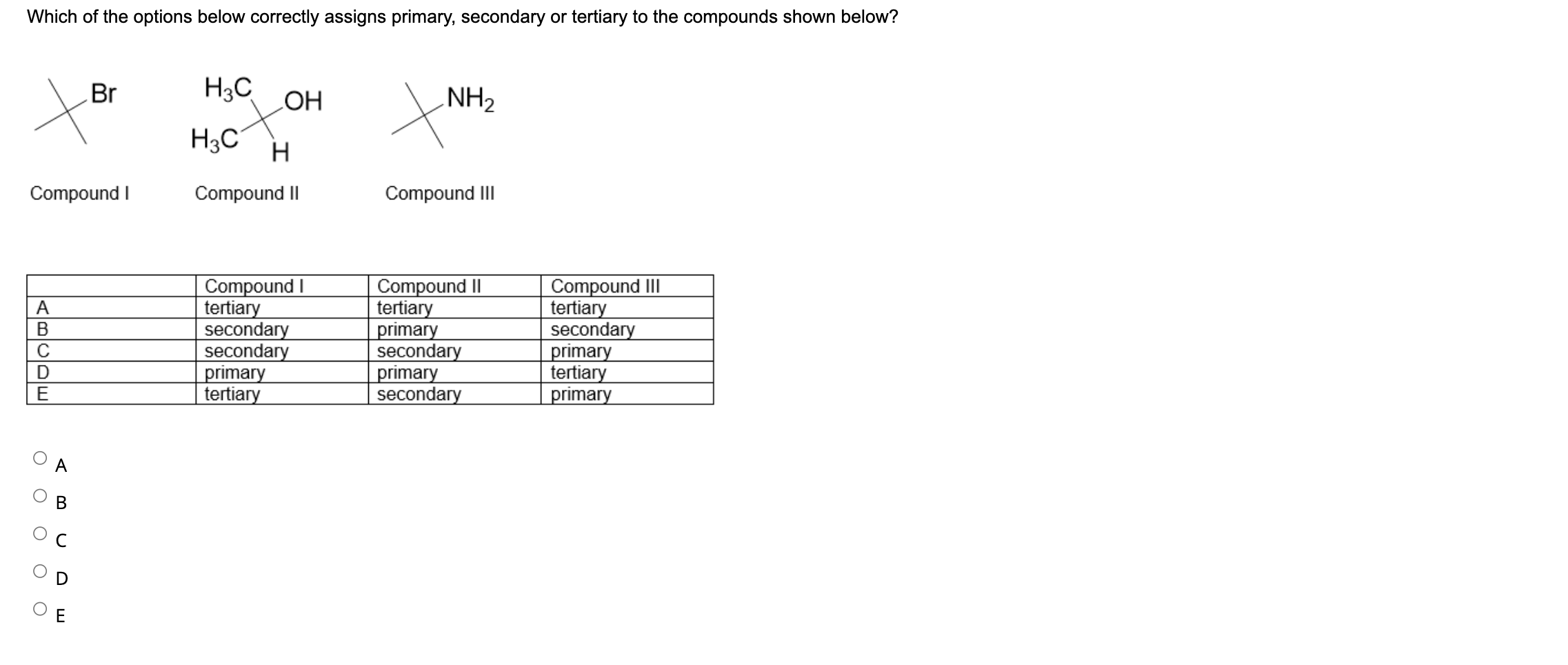Solved Which ONE of the following is a step involved in the | Chegg.com