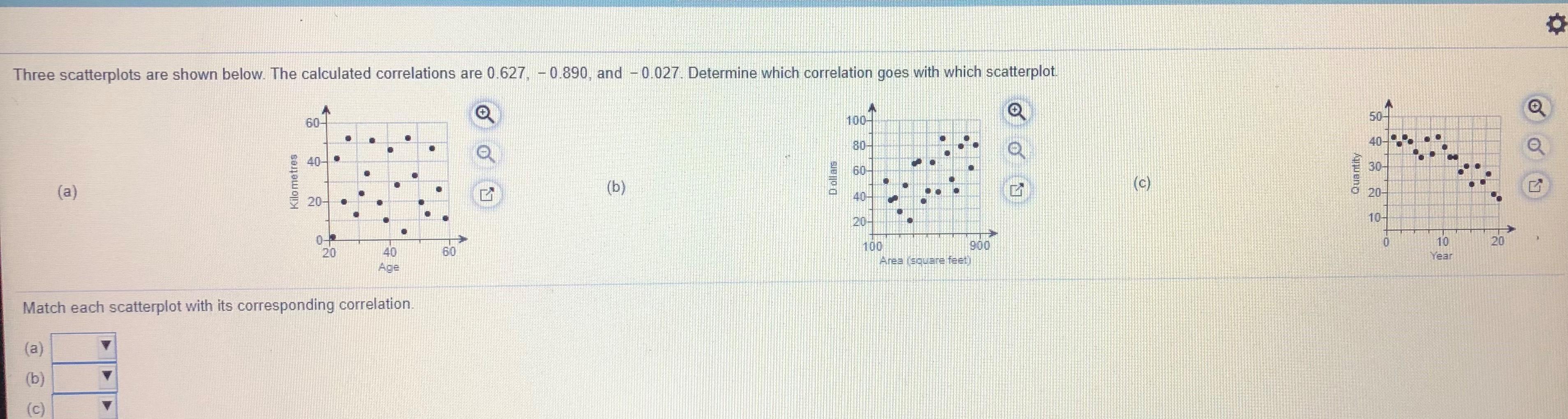 Solved Three scatterplots are shown below. The calculated | Chegg.com