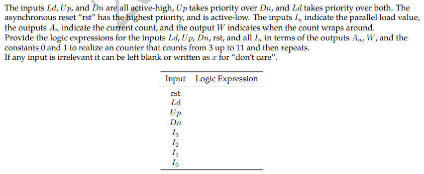 Solved Counters with Arbitrary Ranges Design a counter that | Chegg.com