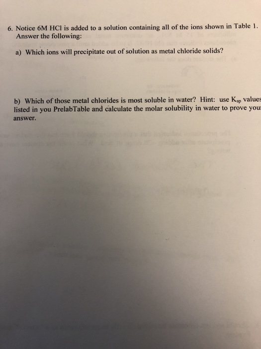 6. Notice 6M HCl is added to a solution containing | Chegg.com