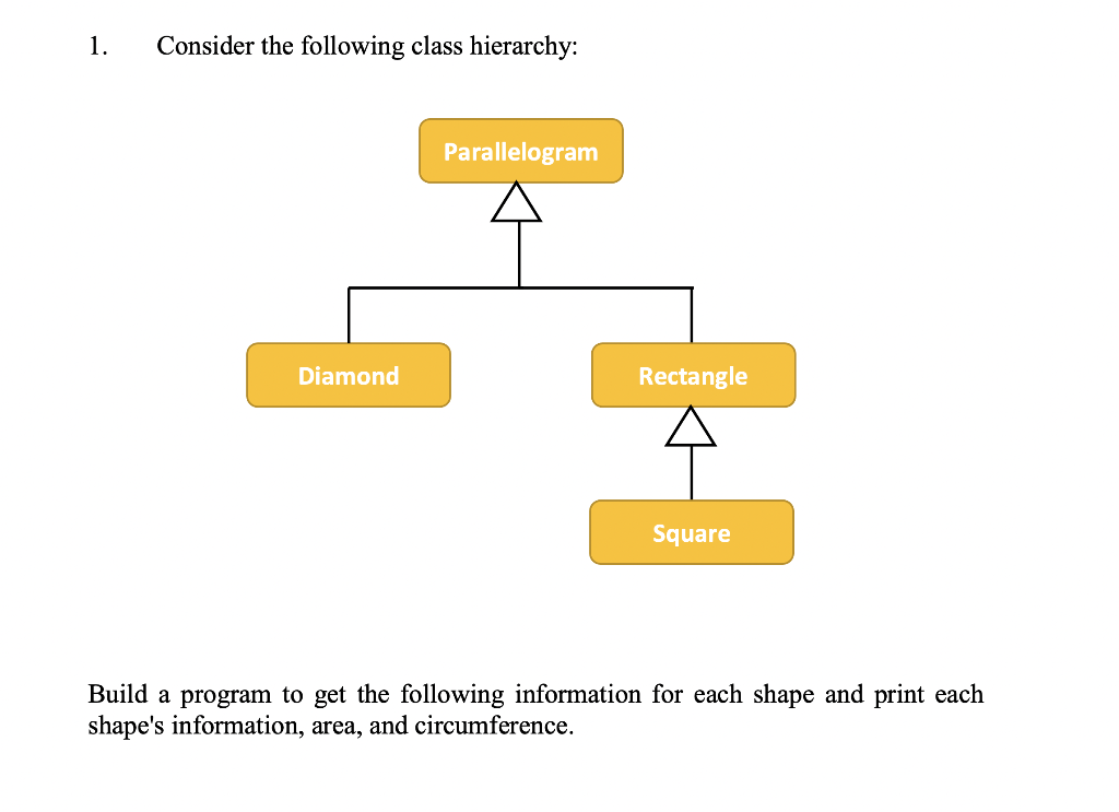 Solved Note: Need output in Java and please use the starter | Chegg.com