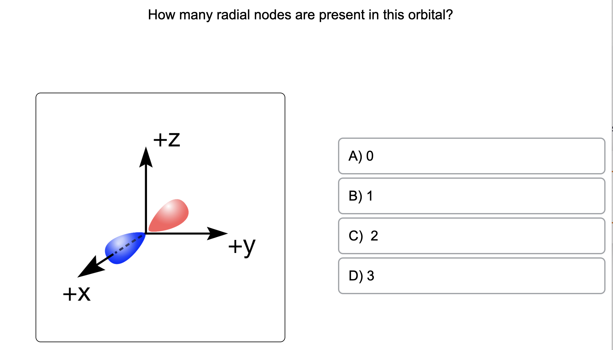 Solved How Many Radial Nodes Are Present In This