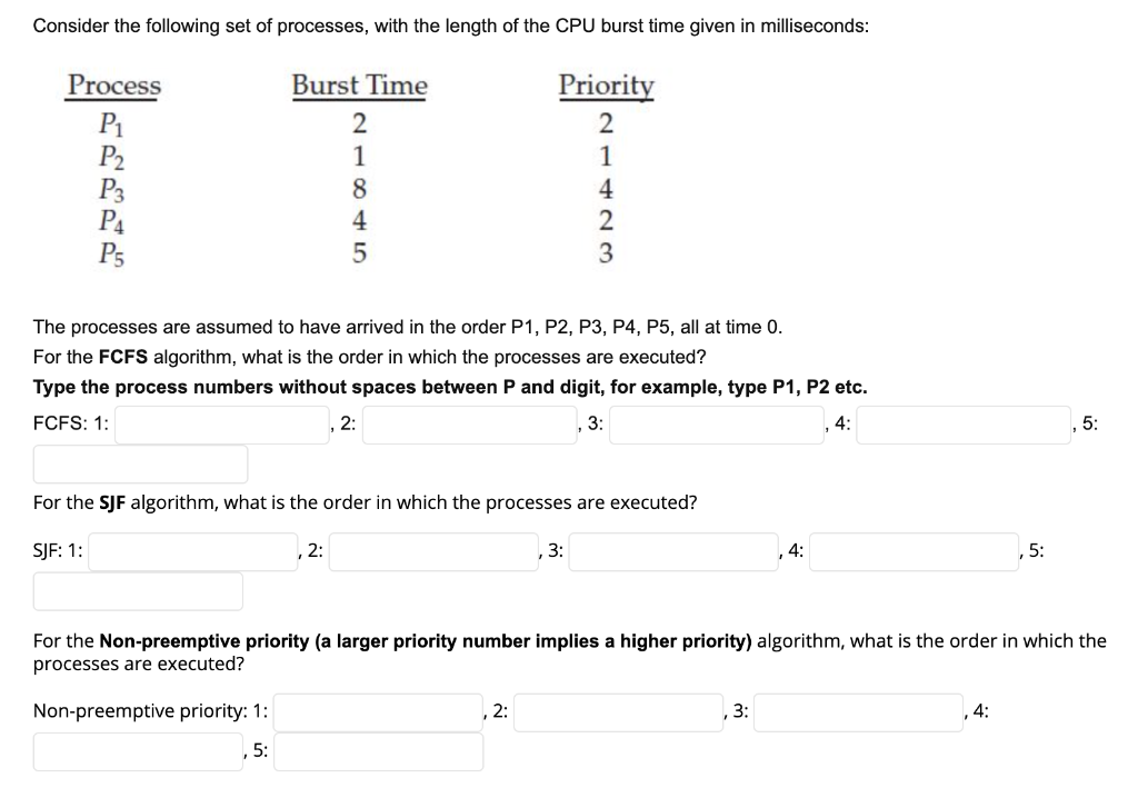Solved Consider the following set of processes, with the | Chegg.com