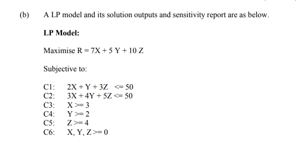 Solved B A Lp Model And Its Solution Outputs And