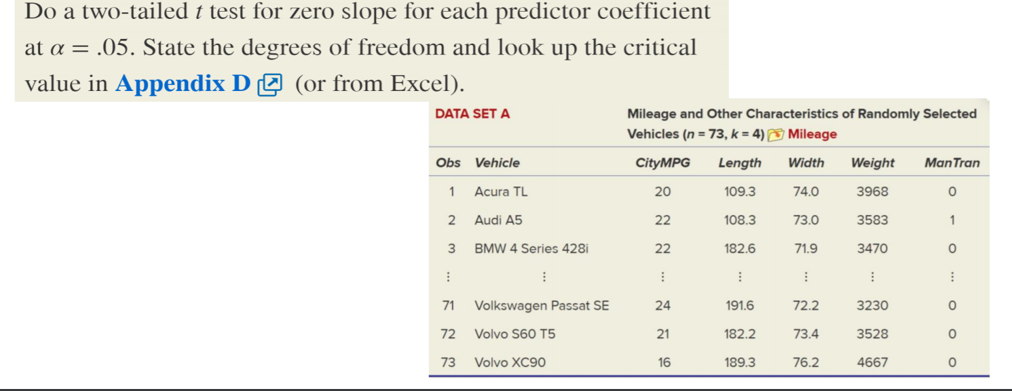 Solved Do a two-tailed t test for zero slope for each | Chegg.com
