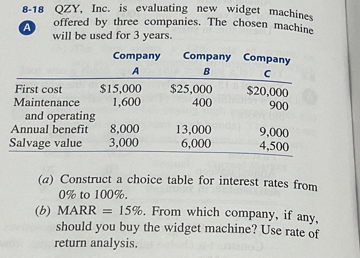 Solved 8-18 QZY, Inc. is evaluating new widget machines | Chegg.com