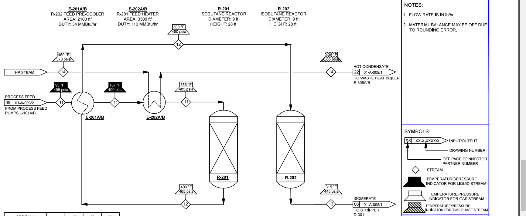 Solved The attached drawing 01−A−004/1 is a process flow | Chegg.com