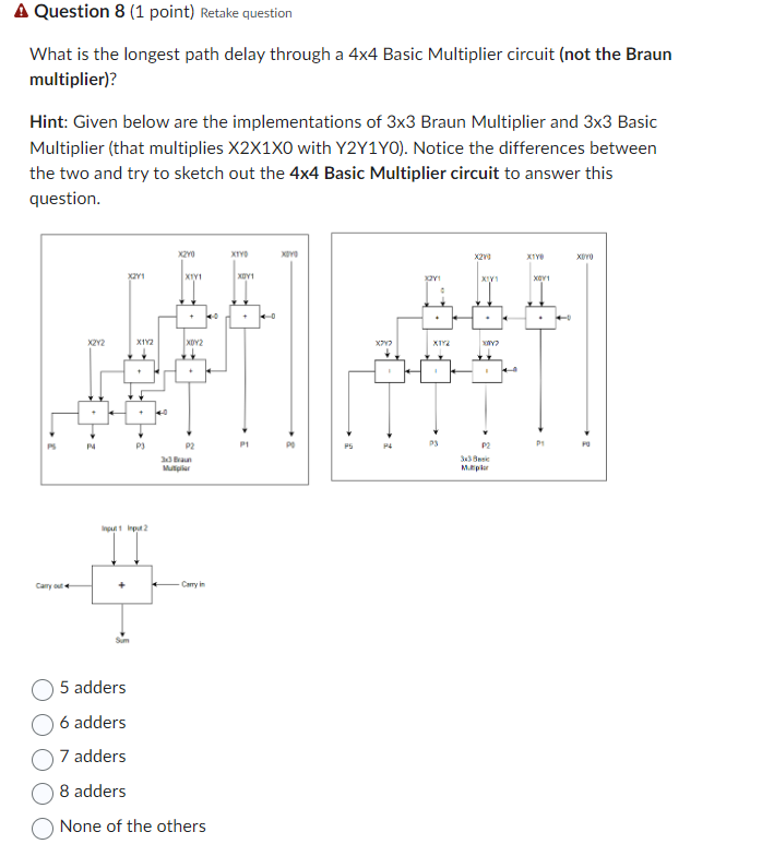 Solved A Question 8 (1 ﻿point) ﻿Retake questionWhat is the | Chegg.com