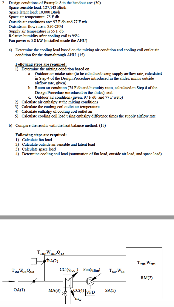 Solved 2. Design conditions of Example 8 in the handout are: | Chegg.com