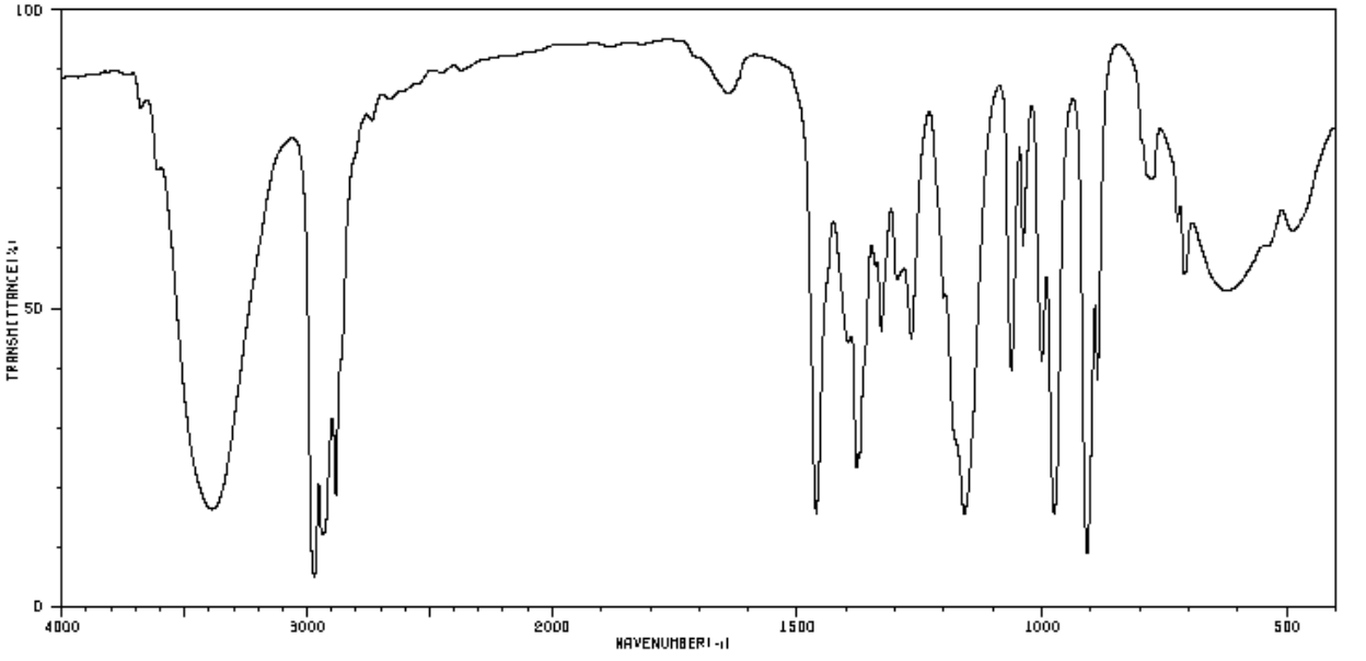 Solved 44 Organic Chemistry: Structures & Spectroscopy Part | Chegg.com