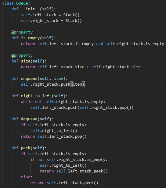 class Stack: def __init__(self): | self.items [] | Chegg.com