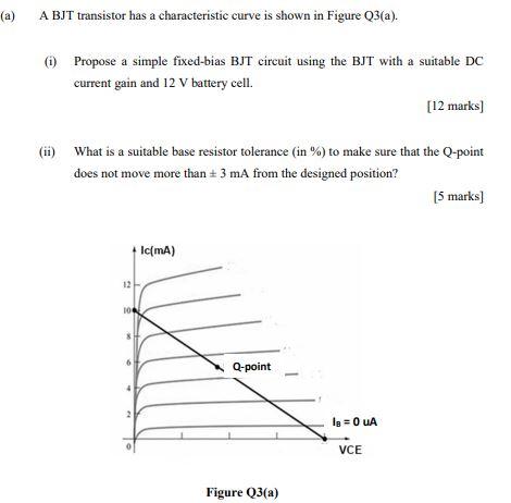 Solved (a) A BJT transistor has a characteristic curve is | Chegg.com