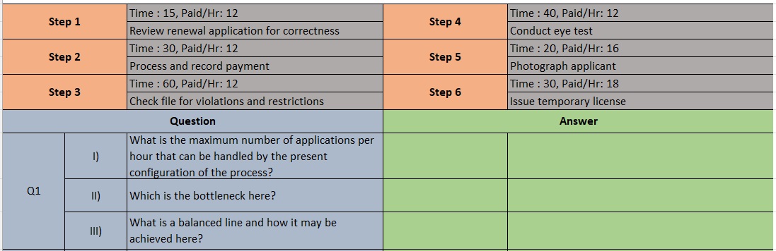 Solved \table[[Step 1,Time : 15, ﻿Paid/Hr: 12,Step 4,Time : | Chegg.com