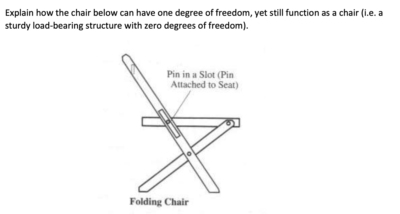 Solved Explain how the chair below can have one degree of | Chegg.com