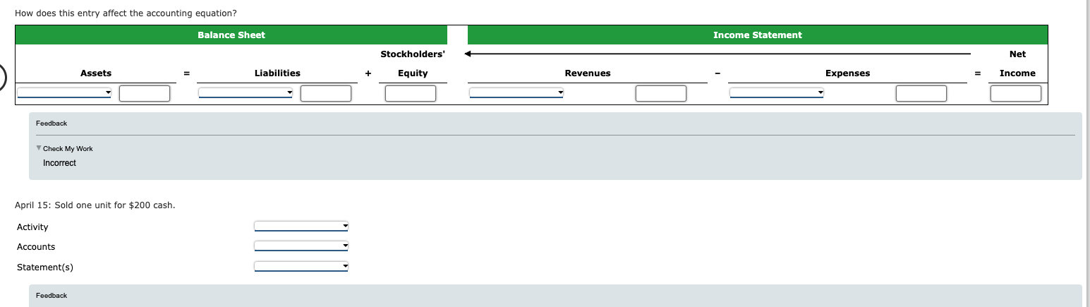 Solved Purchases and Sales of Merchandise, Cash Flows Two | Chegg.com
