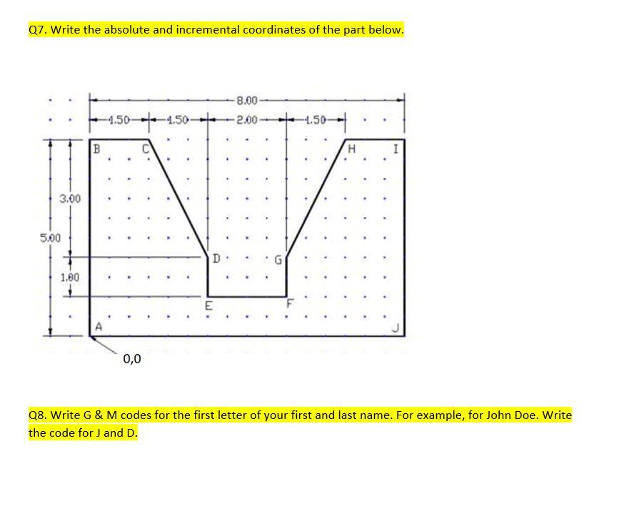 Solved Q7. Write the absolute and incremental coordinates of | Chegg.com