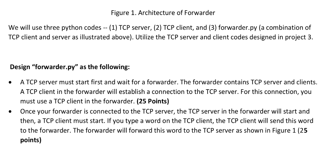 Solved Figure 1. Architecture of Forwarder We will use three | Chegg.com