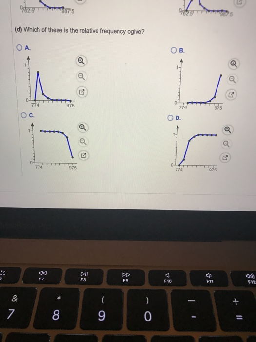Solved The data in the table represent the tuition for all | Chegg.com
