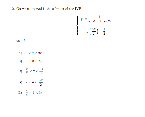 Solved On what interval is the solution of the | Chegg.com