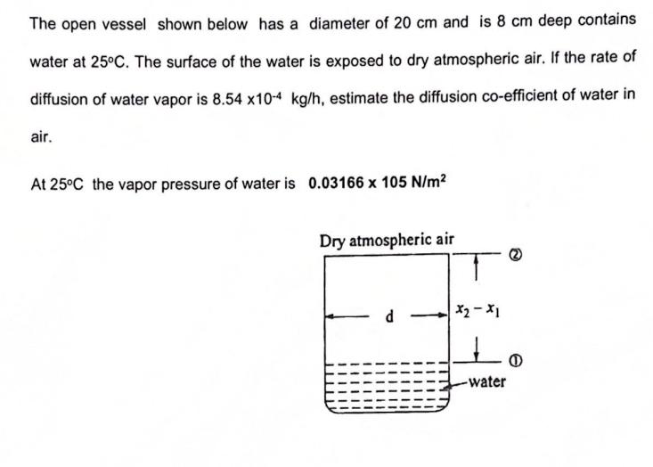 Solved The open vessel shown below has a diameter of 20 cm | Chegg.com