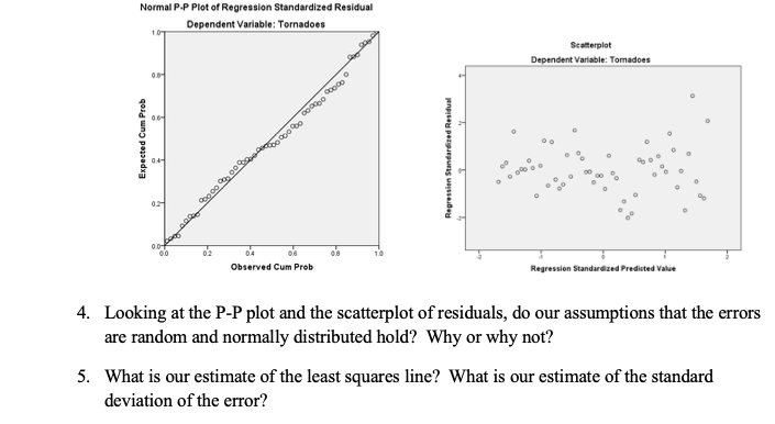 Solved Part 1: In Class Example We are interested in seeing | Chegg.com