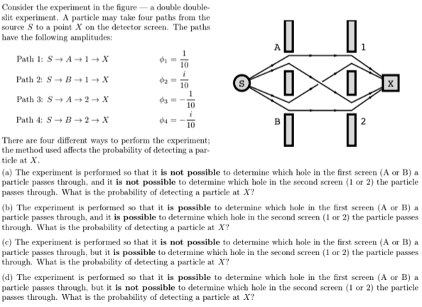 Solved Consider the experiment in the figure a double double | Chegg.com