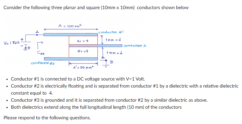 Consider the following three planar and square (10 | Chegg.com