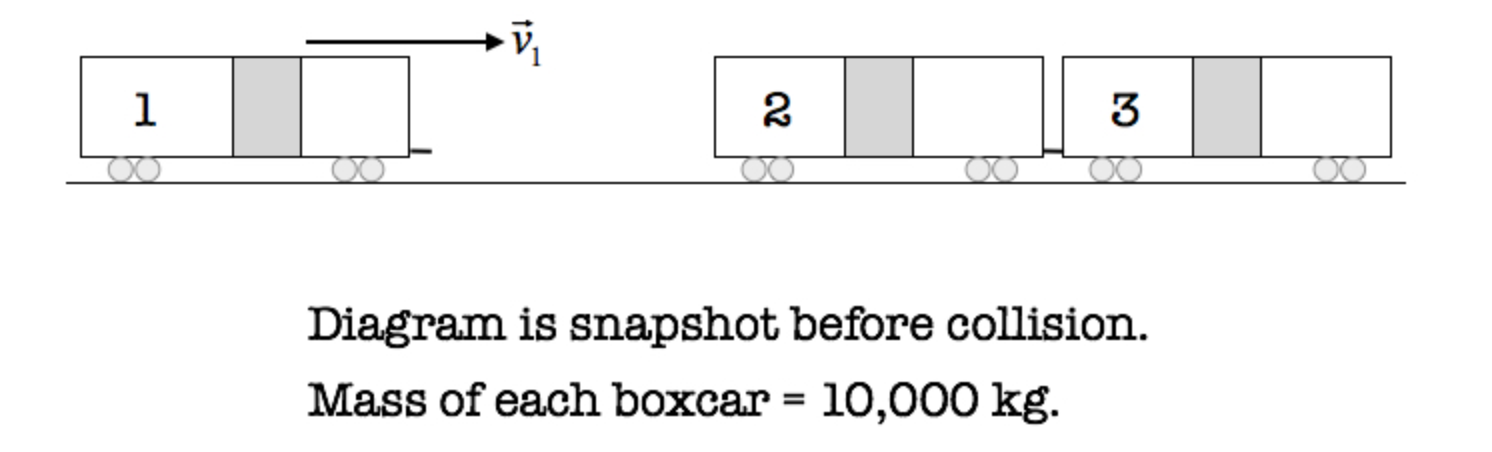 Solved Refer to the illustration of three | Chegg.com