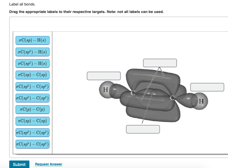 Solved Label all bonds. Drag the appropriate labels to their | Chegg.com