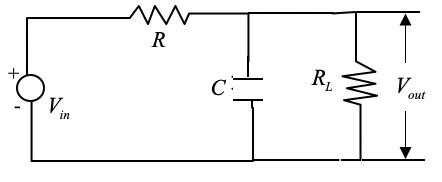 Solved Derive the follow RLC circuit's transfer function. R | Chegg.com