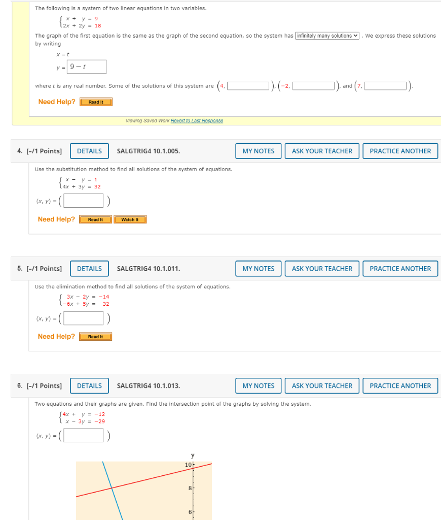 Solved Graph the solution set of the system of inequalities. | Chegg.com