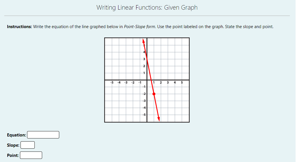 Solved Writing Linear Functions: Given Graph Instructions: | Chegg.com
