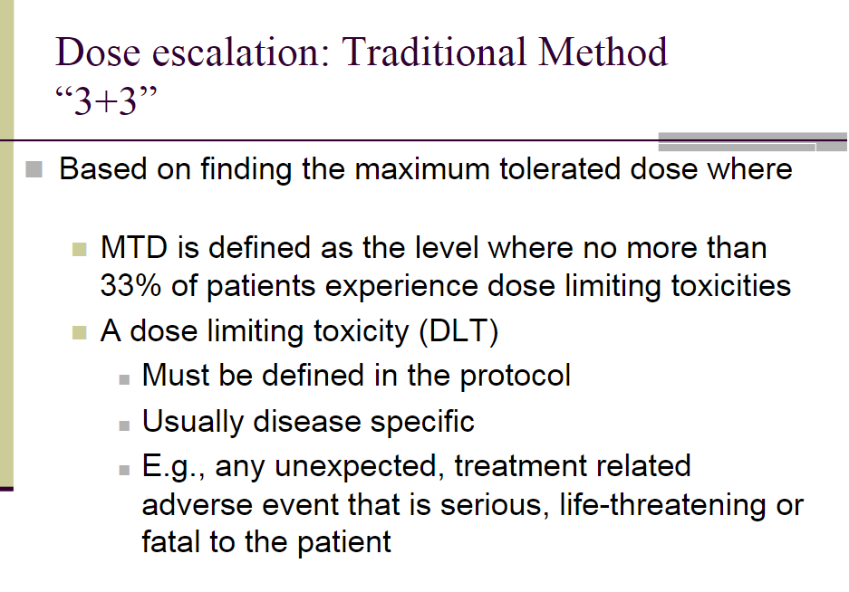 1. Given the true DLT rate, calculate the probability | Chegg.com