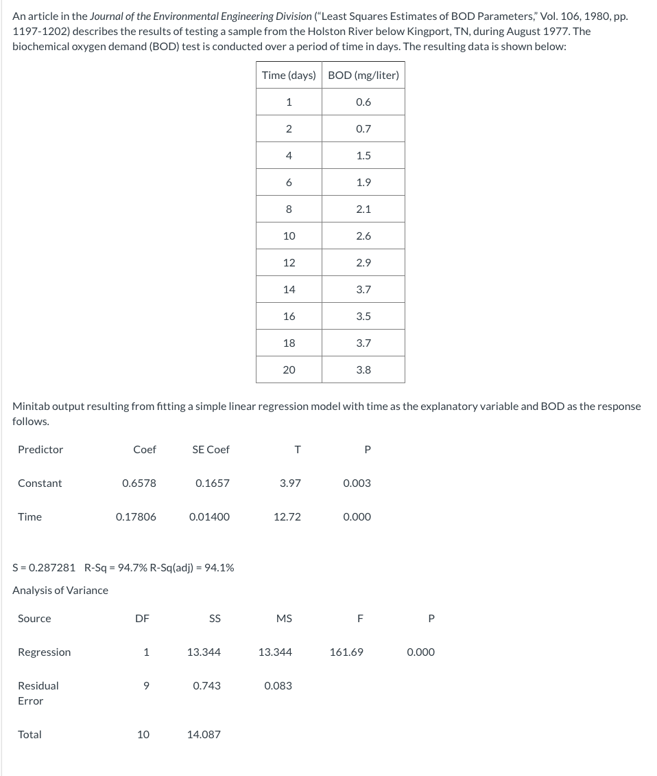 Solved An article in the Journal of the Environmental | Chegg.com