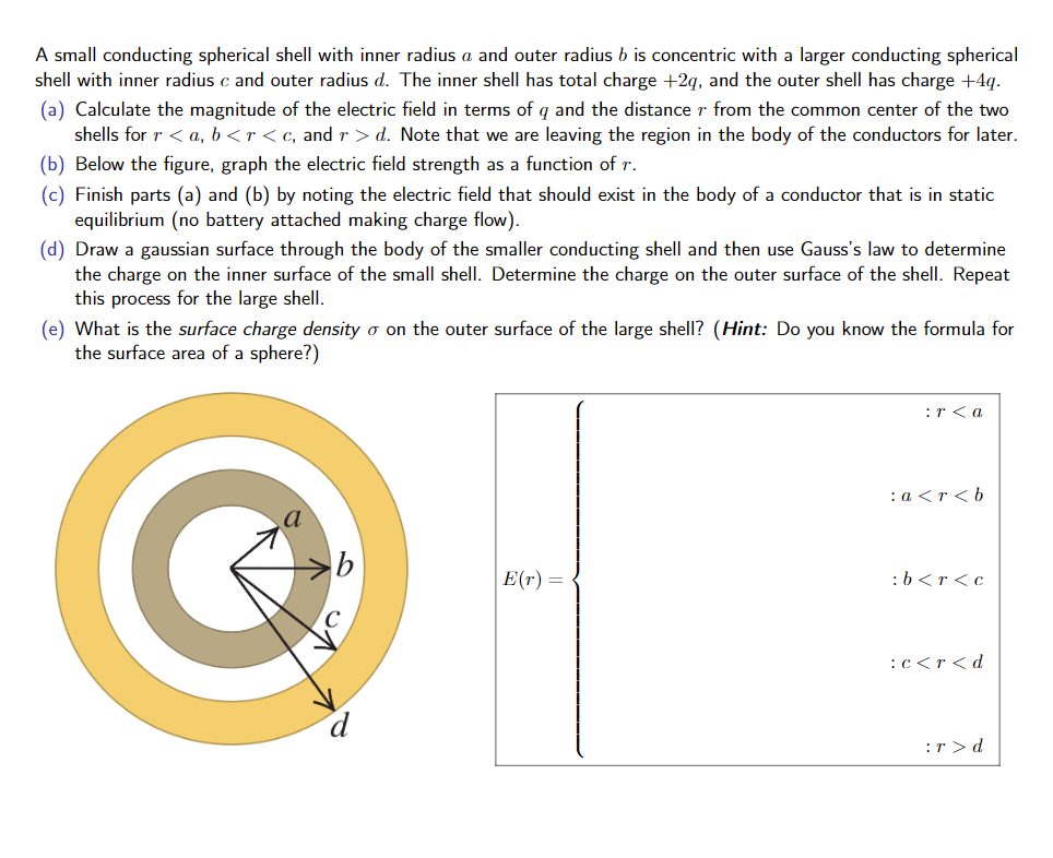 Solved A small conducting spherical shell with inner radius | Chegg.com