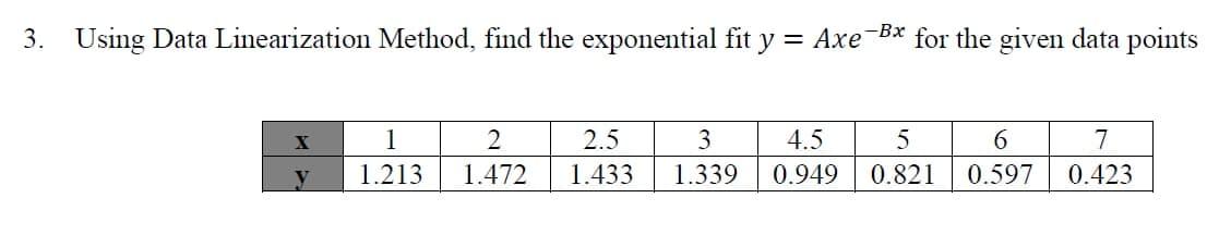 Solved 3 Using Data Linearization Method Find The 