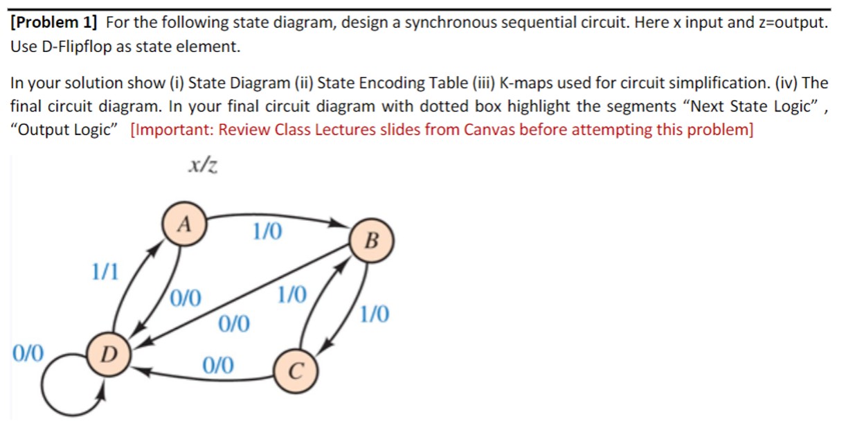 Solved Please include a detailed explanation and a good | Chegg.com