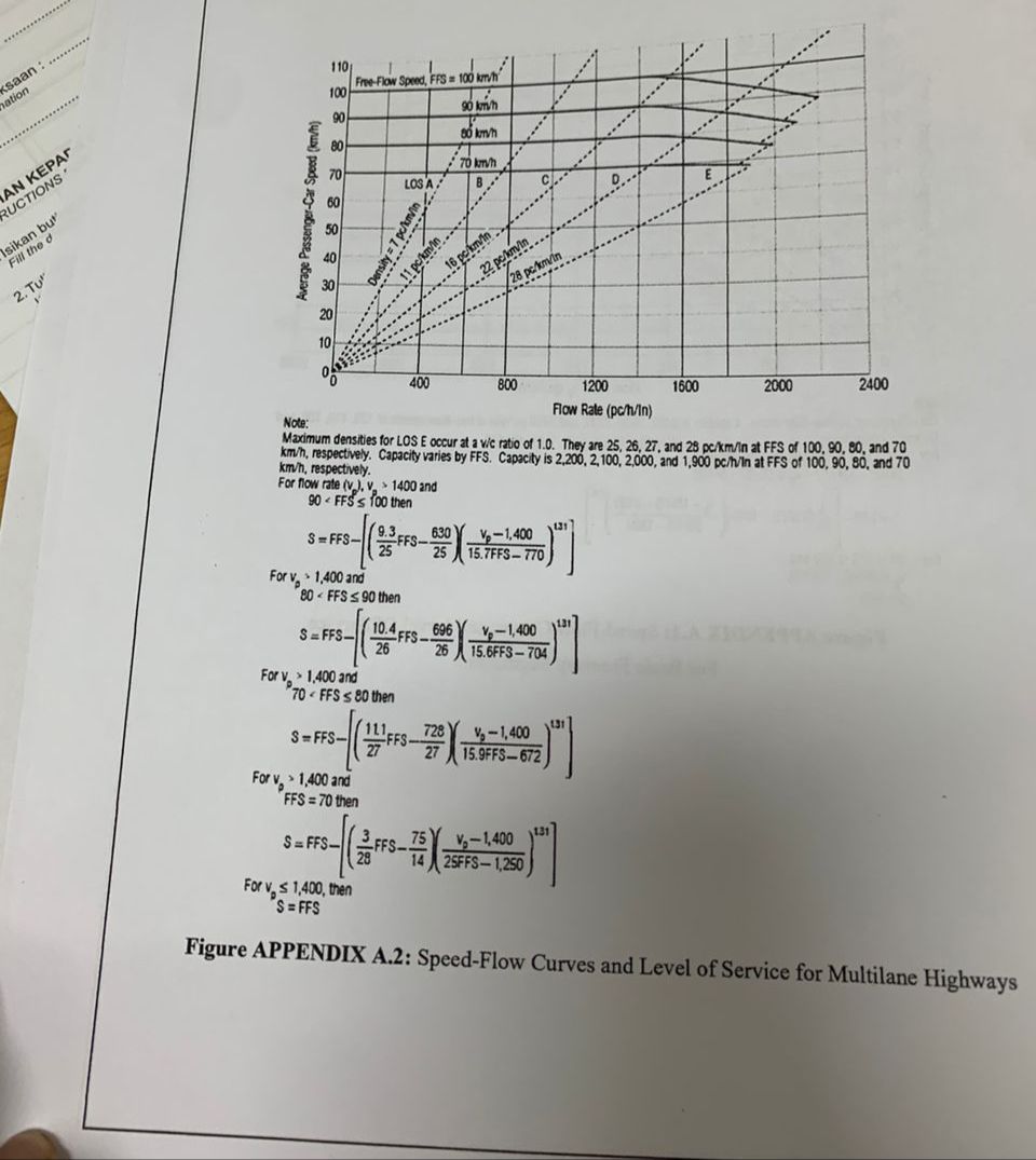 Solved CONFIDENTIAL Q2 An undivided four-lane highway | Chegg.com