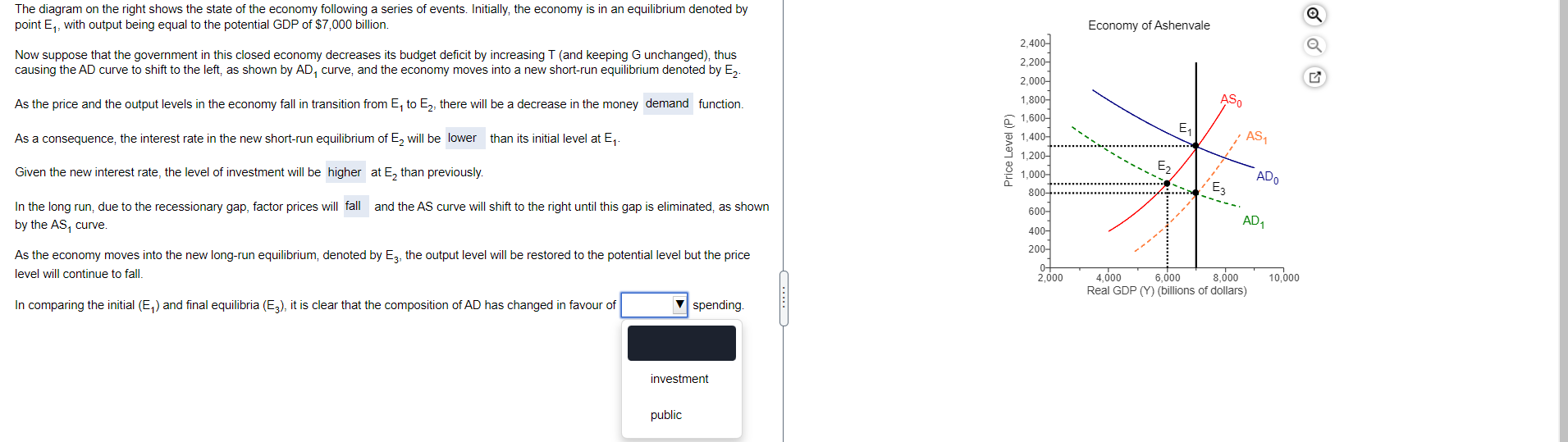 Solved The diagram on the right shows the state of the | Chegg.com