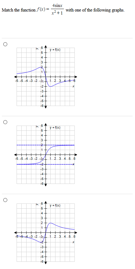 Solved 4sinx Match the function f(x)= -217 with one of the | Chegg.com