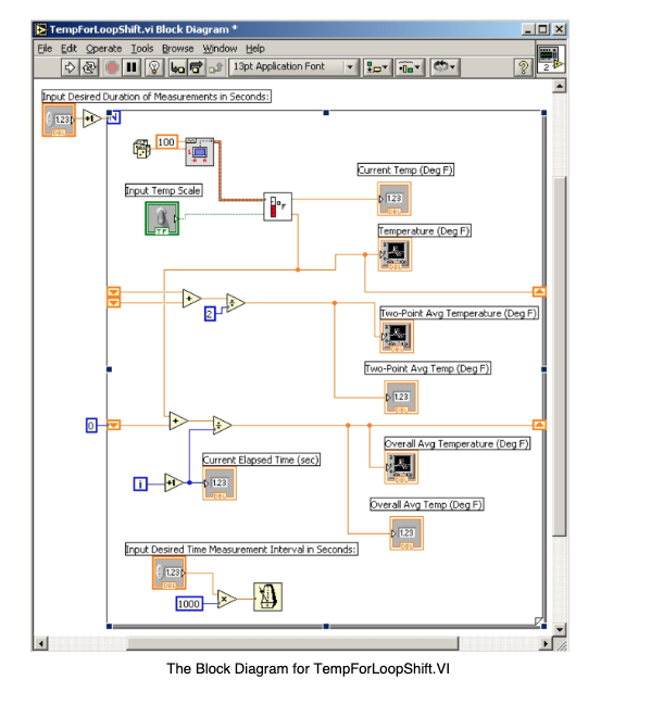 Labview Lesson 3 Structures Lesson Overview 1 What 
