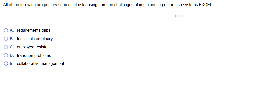 Solved All of the following are primary sources of risk | Chegg.com
