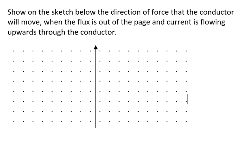 Solved Show on the sketch below the direction of force that | Chegg.com